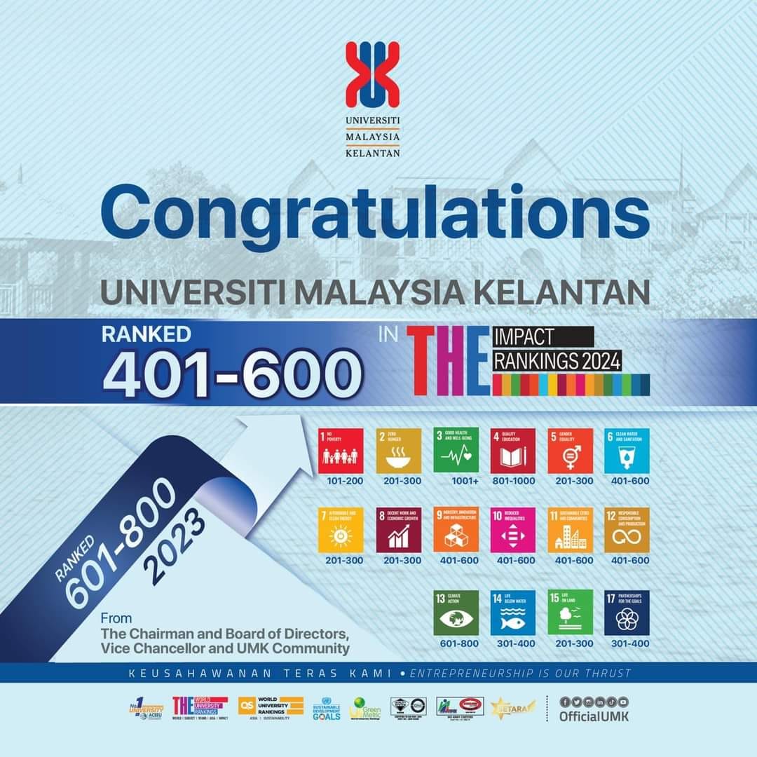 HOME | UMK INTERNATIONAL